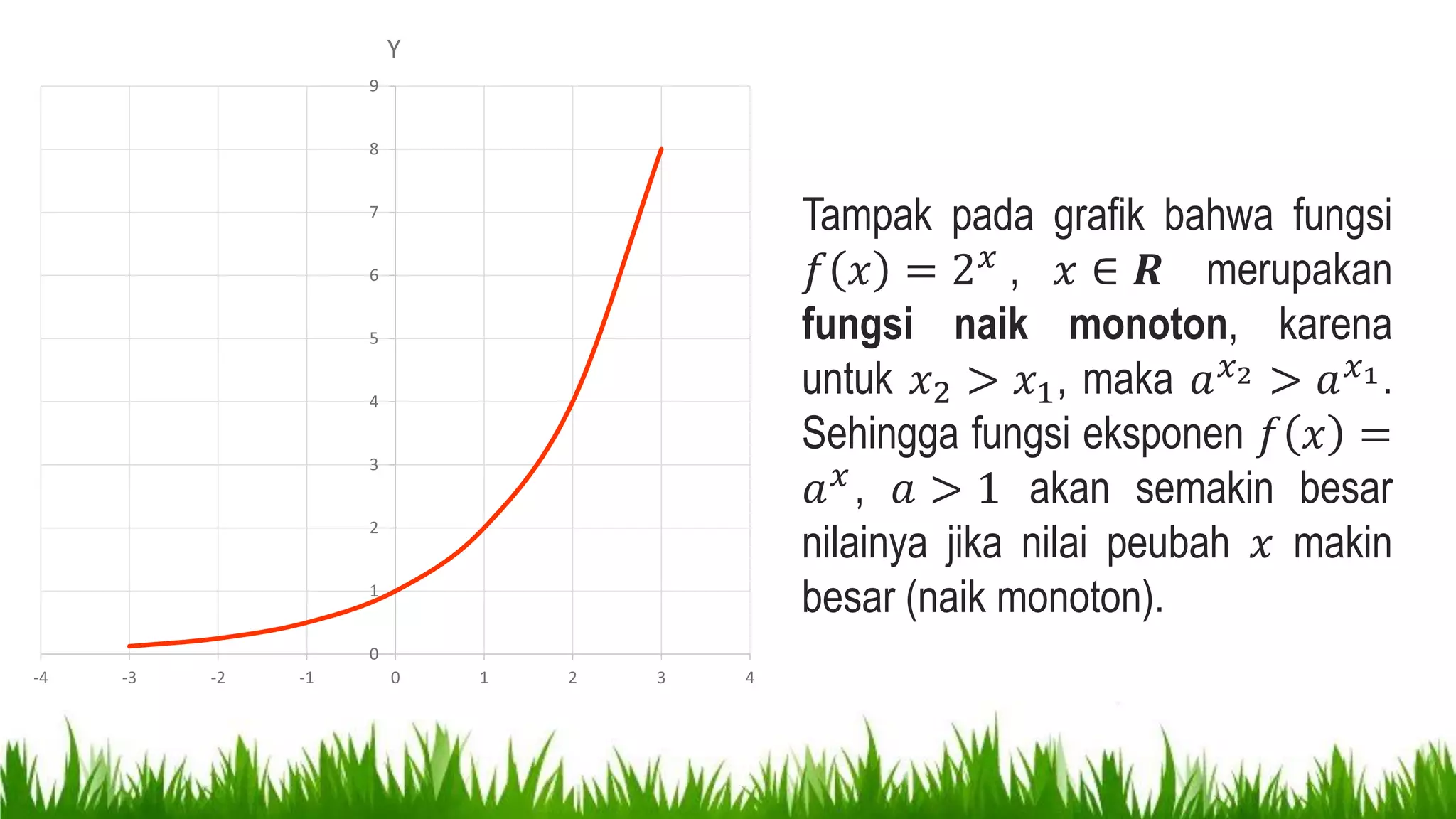 Persamaan dan Pertidaksamaan Eksponen | PDF