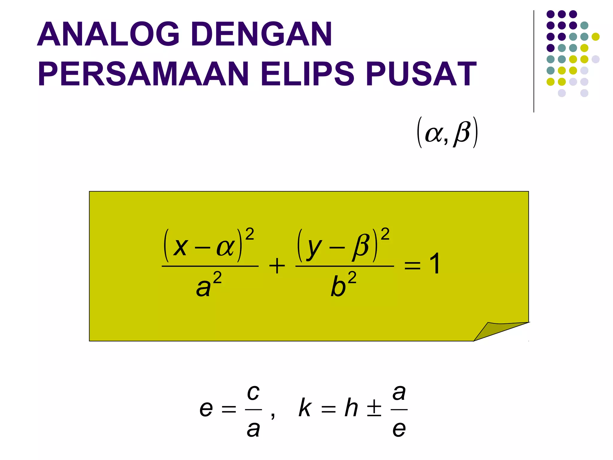 Presentasi Persamaan ellips | PPT