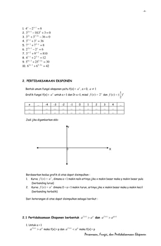 Persamaan, fungsi, dan pertidaksamaan eksponen | DOC