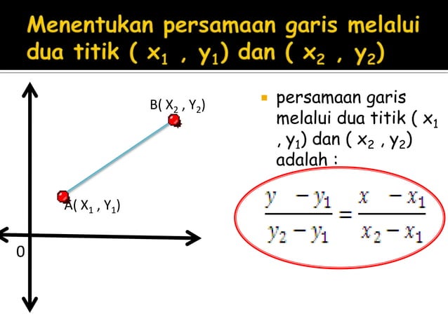 Persamaan garis lurus | PPTX