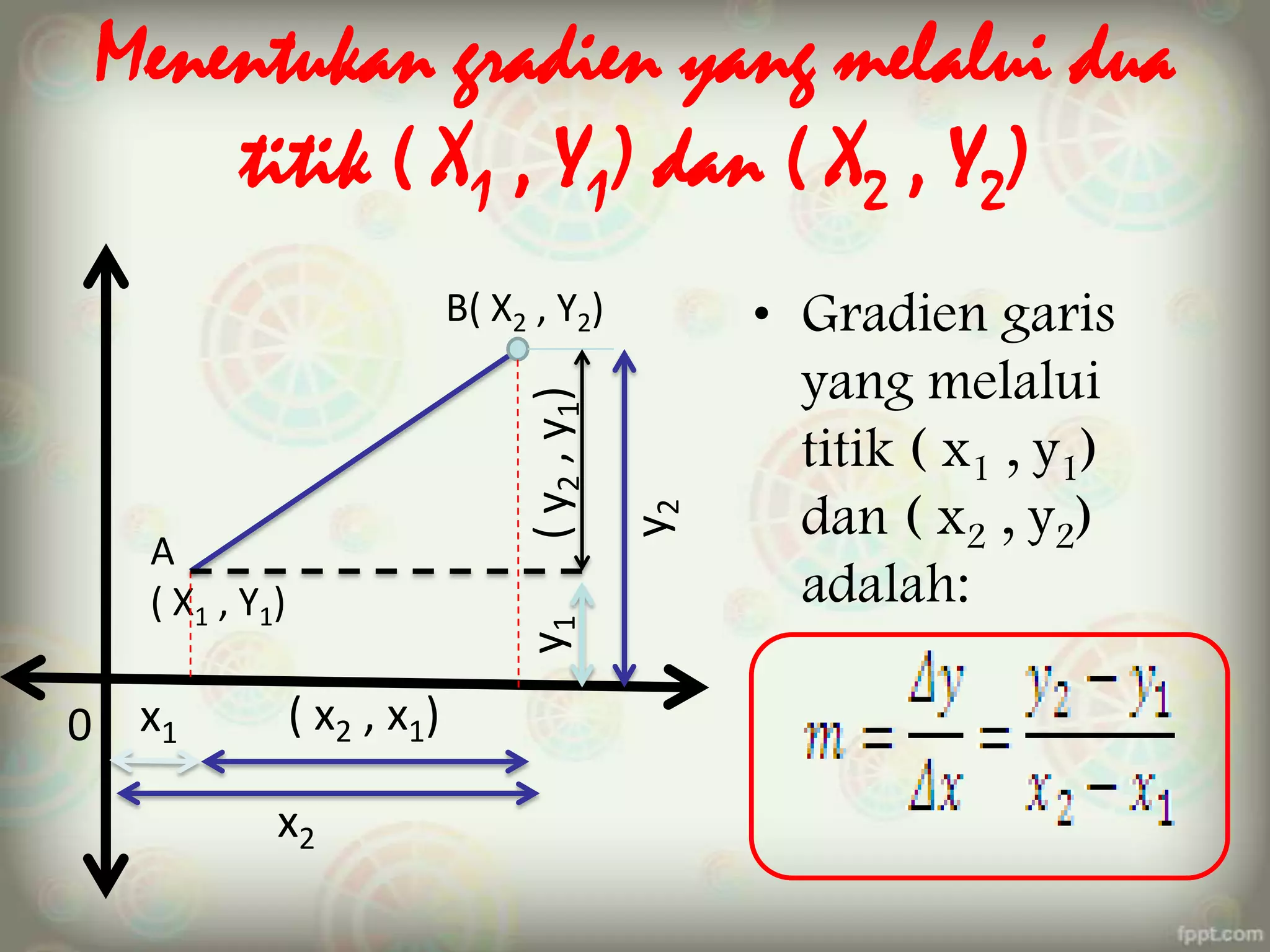 Persamaan garis lurus | PPTX