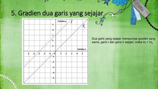 Persamaan Garis Lurus | PPTX