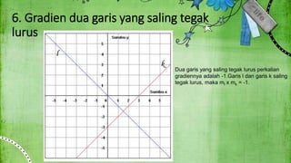 Persamaan Garis Lurus | PPTX