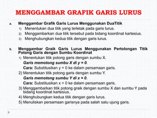 PERSAMAAN GARIS LURUS.pptx