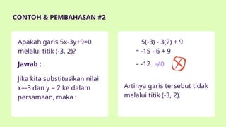 Power poin materi Persamaan Garis Lurus.pptx