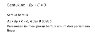 Persamaan Garis Lurus - Matematika Dasar.pptx