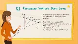 Persamaan Garis Lurus Dimensi 3 | PPTX