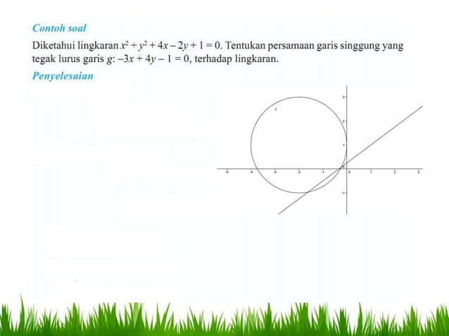 Persamaan garis singgung 2 .pptx