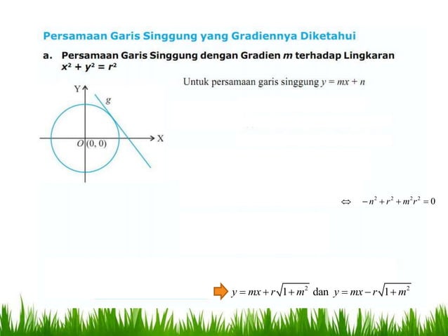 Persamaan garis singgung 2 .pptx