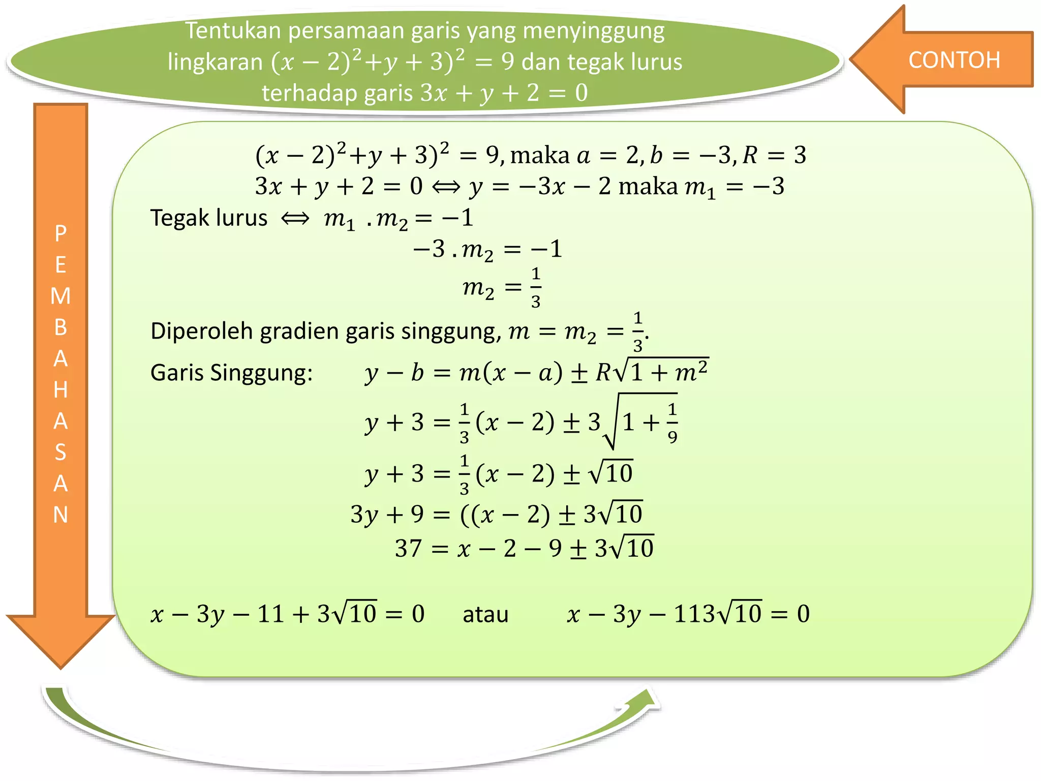 PPT Persamaan garis singgung lingkaran | PPTX