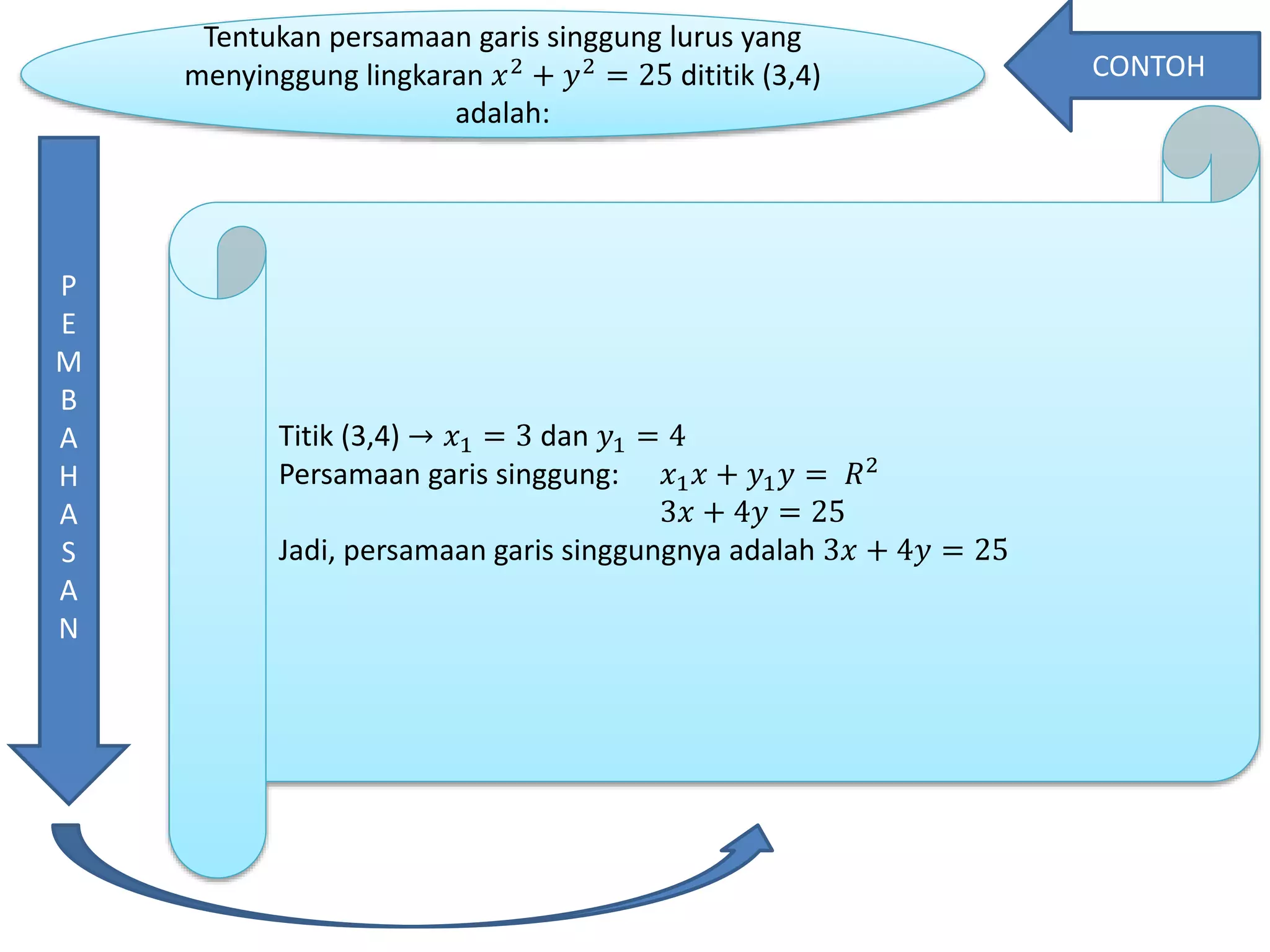 PPT Persamaan garis singgung lingkaran | PPTX
