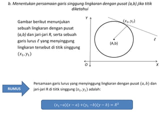 PPT Persamaan garis singgung lingkaran | PPTX