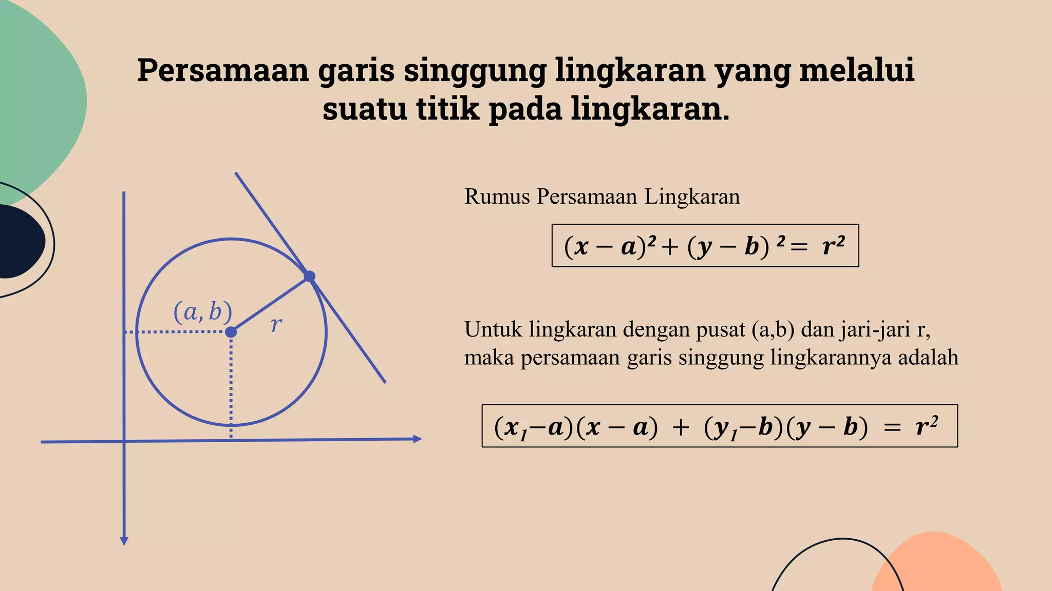 Persamaan Garis Singgung Lingkaran - Kelompok 6 XI IPA 2 (1.1).pptx