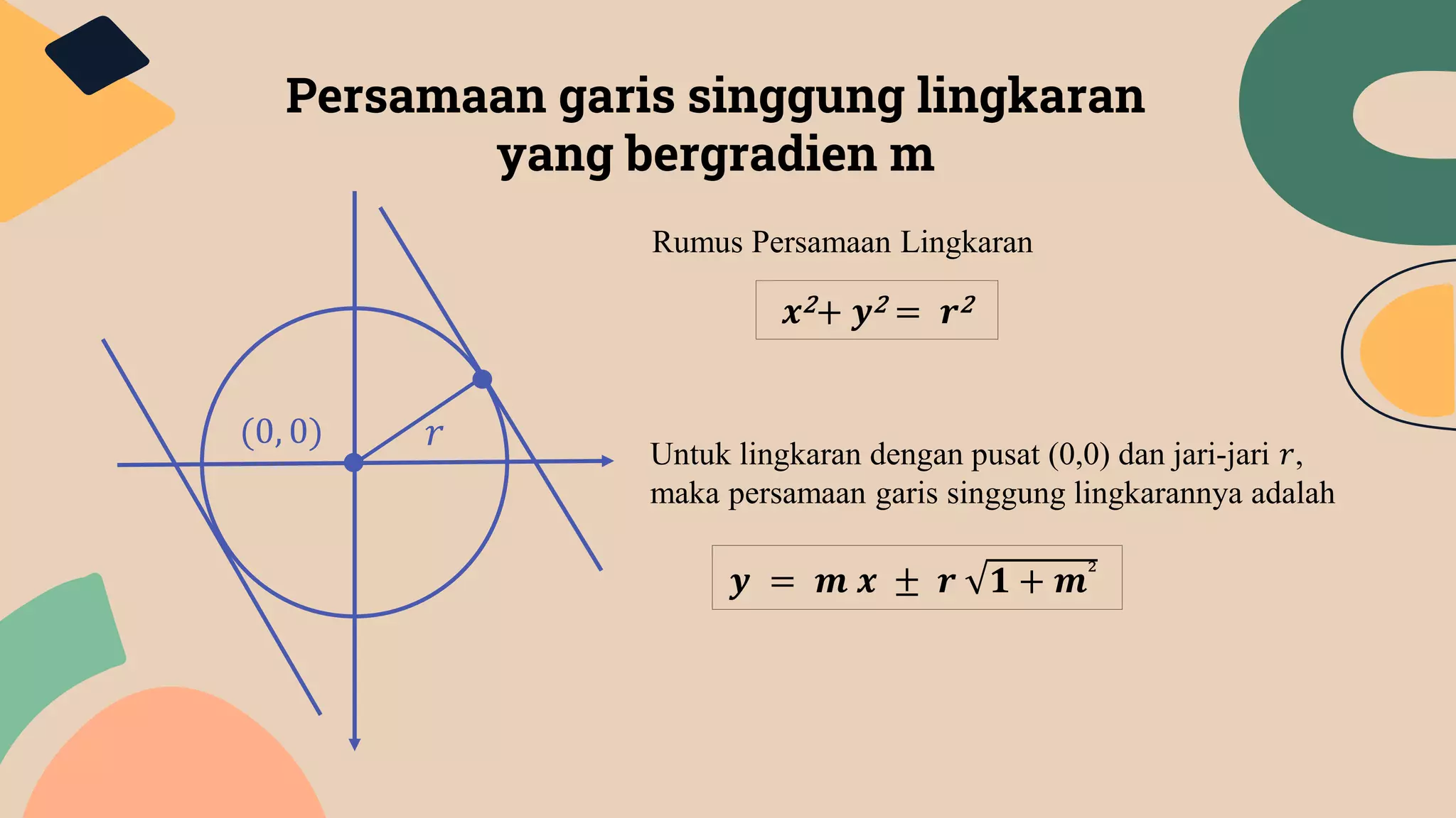 Persamaan Garis Singgung Lingkaran - Kelompok 6 XI IPA 2 (1.1).pptx