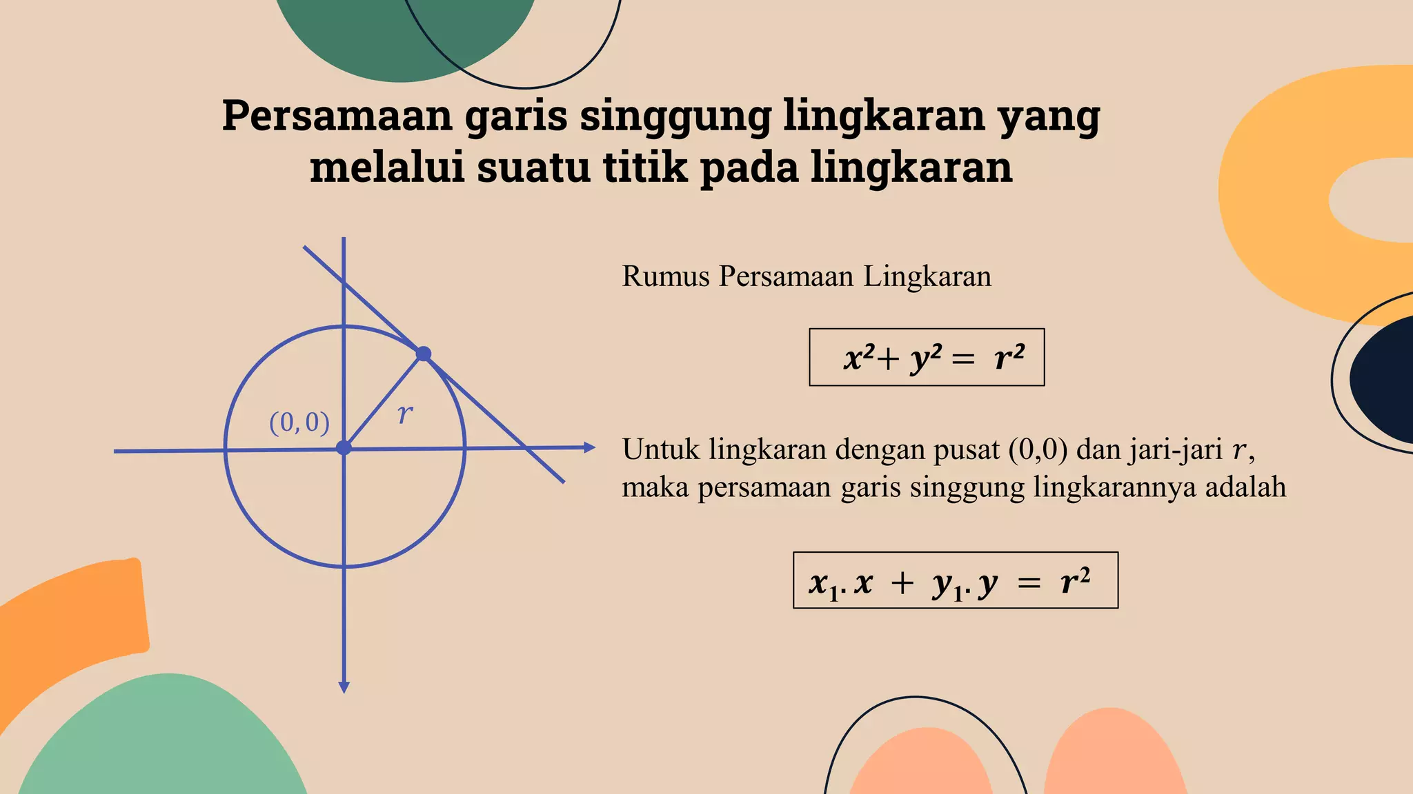 Persamaan Garis Singgung Lingkaran - Kelompok 6 XI IPA 2 (1.1).pptx