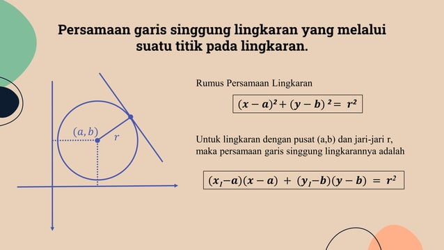 Persamaan Garis Singgung Lingkaran - Kelompok 6 XI IPA 2 (1.1).pptx