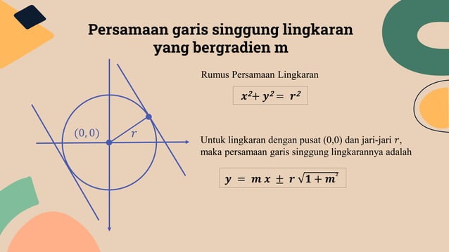 Persamaan Garis Singgung Lingkaran - Kelompok 6 XI IPA 2 (1.1).pptx