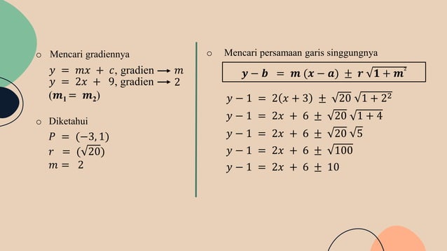 Persamaan Garis Singgung Lingkaran - Kelompok 6 XI IPA 2 (1.1).pptx
