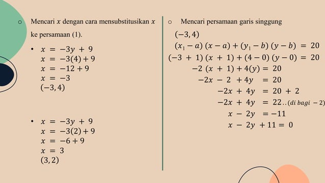 Persamaan Garis Singgung Lingkaran - Kelompok 6 XI IPA 2 (1.1).pptx