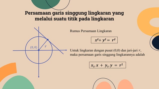 Persamaan Garis Singgung Lingkaran - Kelompok 6 XI IPA 2 (1.1).pptx