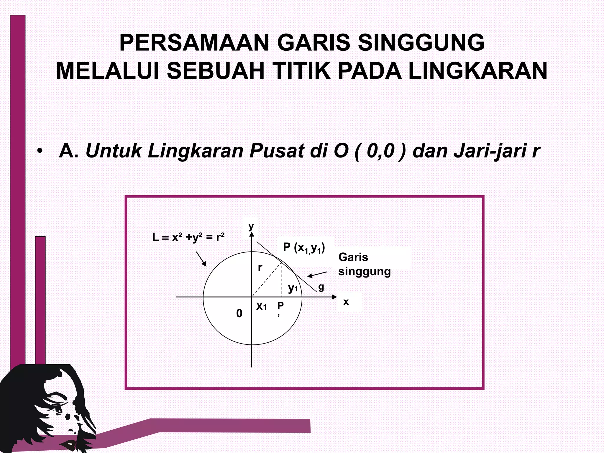 persamaan garis singgung melalui sebuah titik pada lingkaran.ppt
