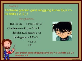 Persamaan garis singgung pada kurva | PPT