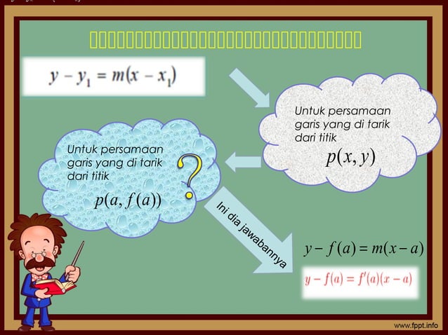 Persamaan garis singgung pada kurva | PPT