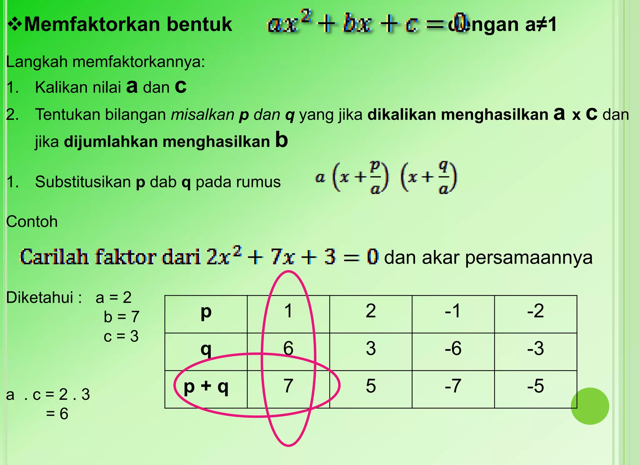 Persamaan kuadrat | PPTX