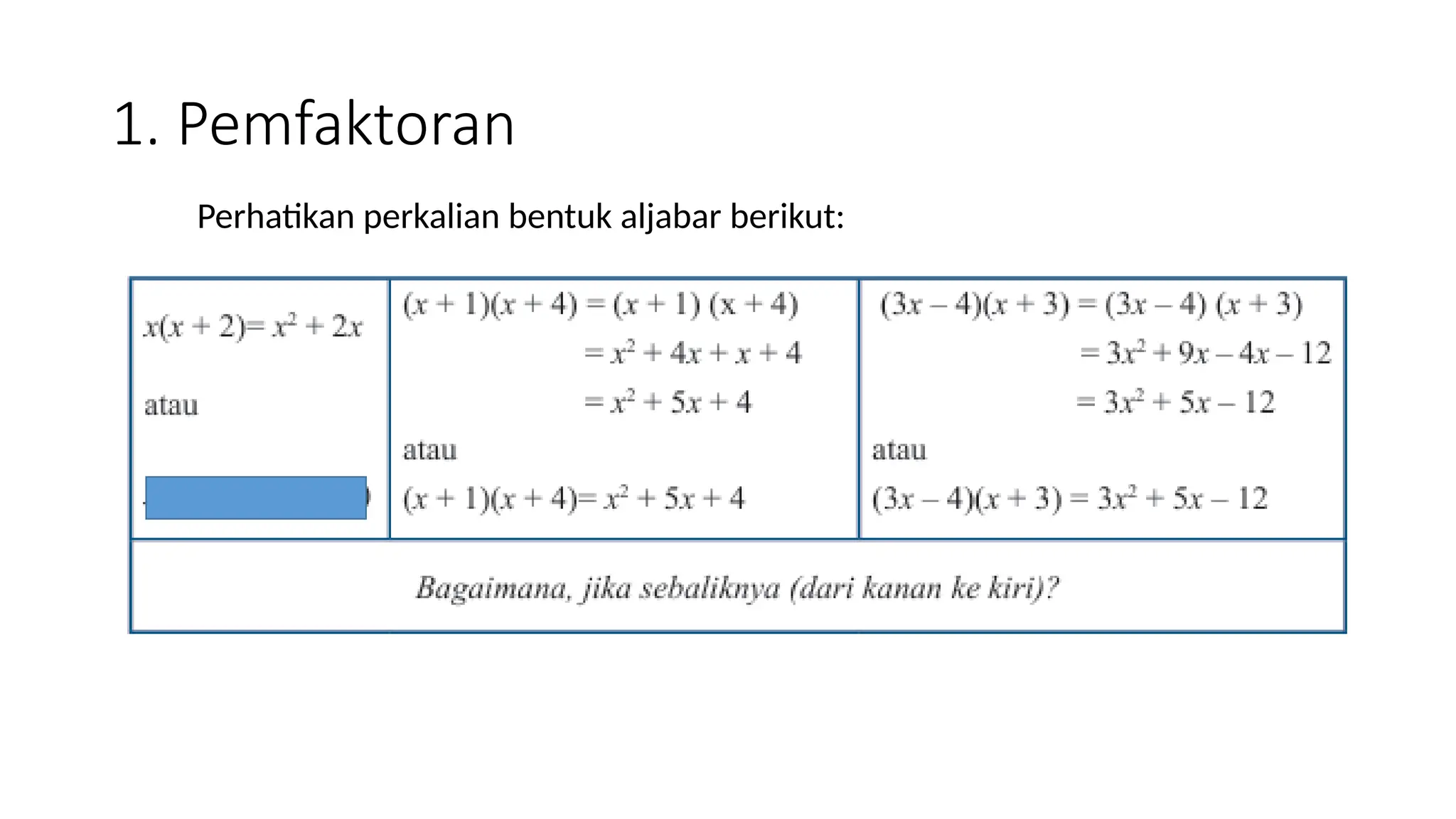 PERSAMAAN KUADRAT DAN FUNGSI KUADRAT.pptx | Free Download