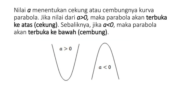 PERSAMAAN KUADRAT DAN FUNGSI KUADRAT.pptx