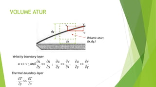 Persamaan lapis batas laminar di atas plat rata | PPT