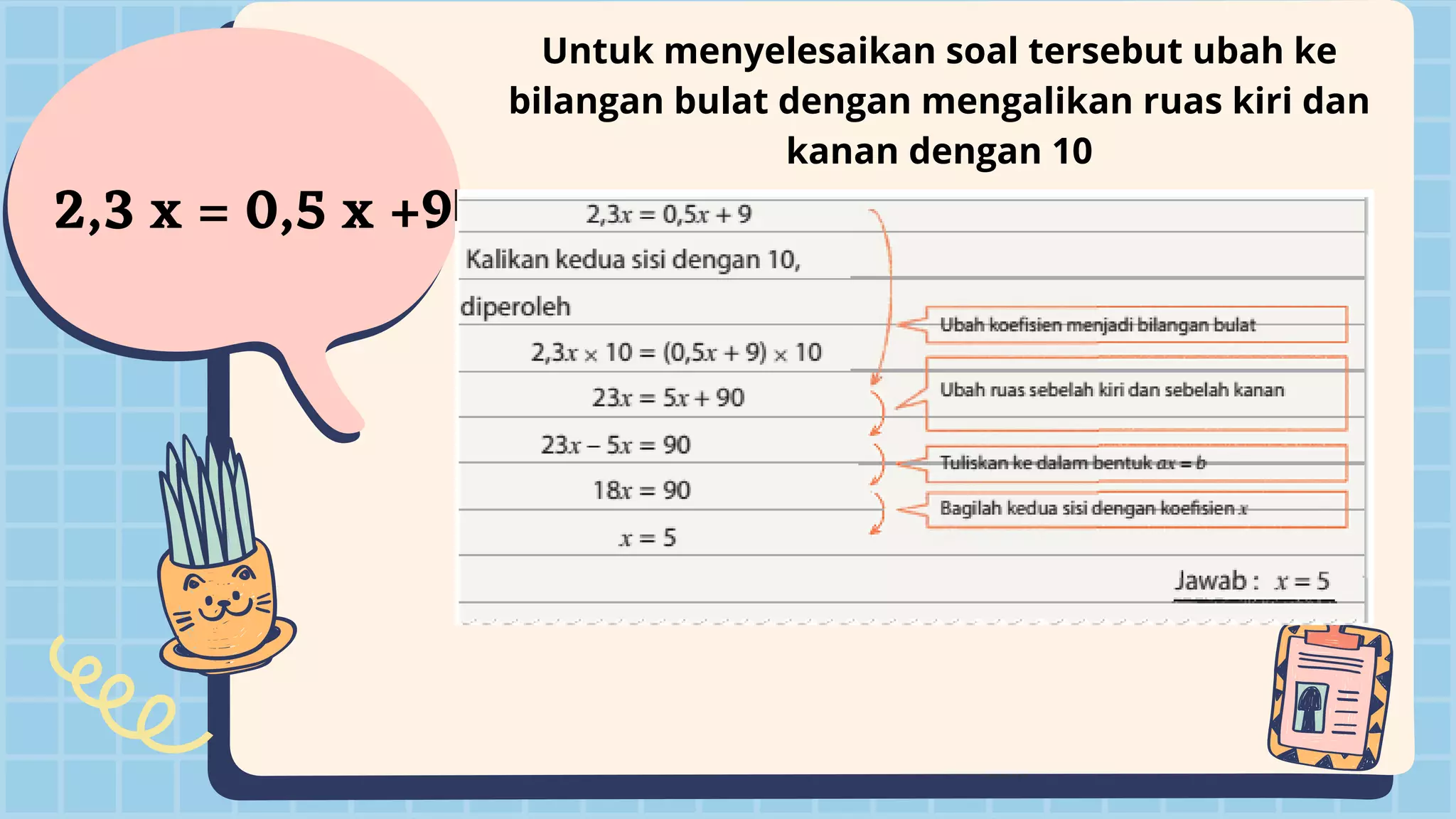 Persamaan linear bentuk pecahan (1) | PPT