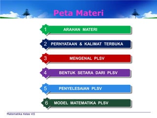 Persamaan linear satu variabel | PPTX