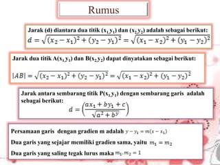 Persamaan lingkaran | PPT