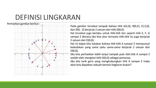 Materi tentang rumus Persamaan Lingkaran | PPT