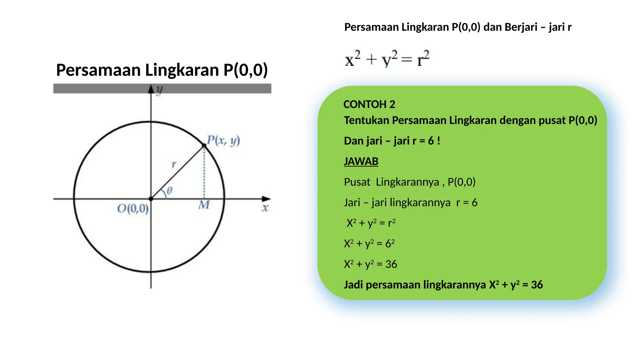 MATERI MATEMATIKA WAJIB - PERSAMAAN LINGKARAN.pptx | Free Download