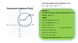 MATERI MATEMATIKA WAJIB - PERSAMAAN LINGKARAN.pptx