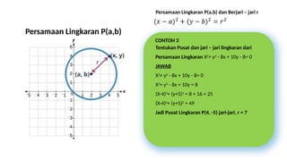 MATERI MATEMATIKA WAJIB - PERSAMAAN LINGKARAN.pptx | Free Download
