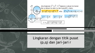 Persamaan Lingkaran Materi SMA Materi dan Contoh Soal | PPTX