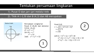 Persamaan Lingkaran Materi SMA Materi dan Contoh Soal | PPT