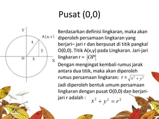 Persamaan Lingkaran Kls XI.pptx