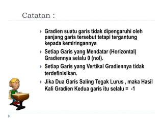 Persamaan linier MATEMATIKA KELAS 12 SMA | PPTX