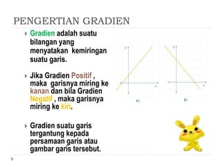 Persamaan linier MATEMATIKA KELAS 12 SMA | PPTX