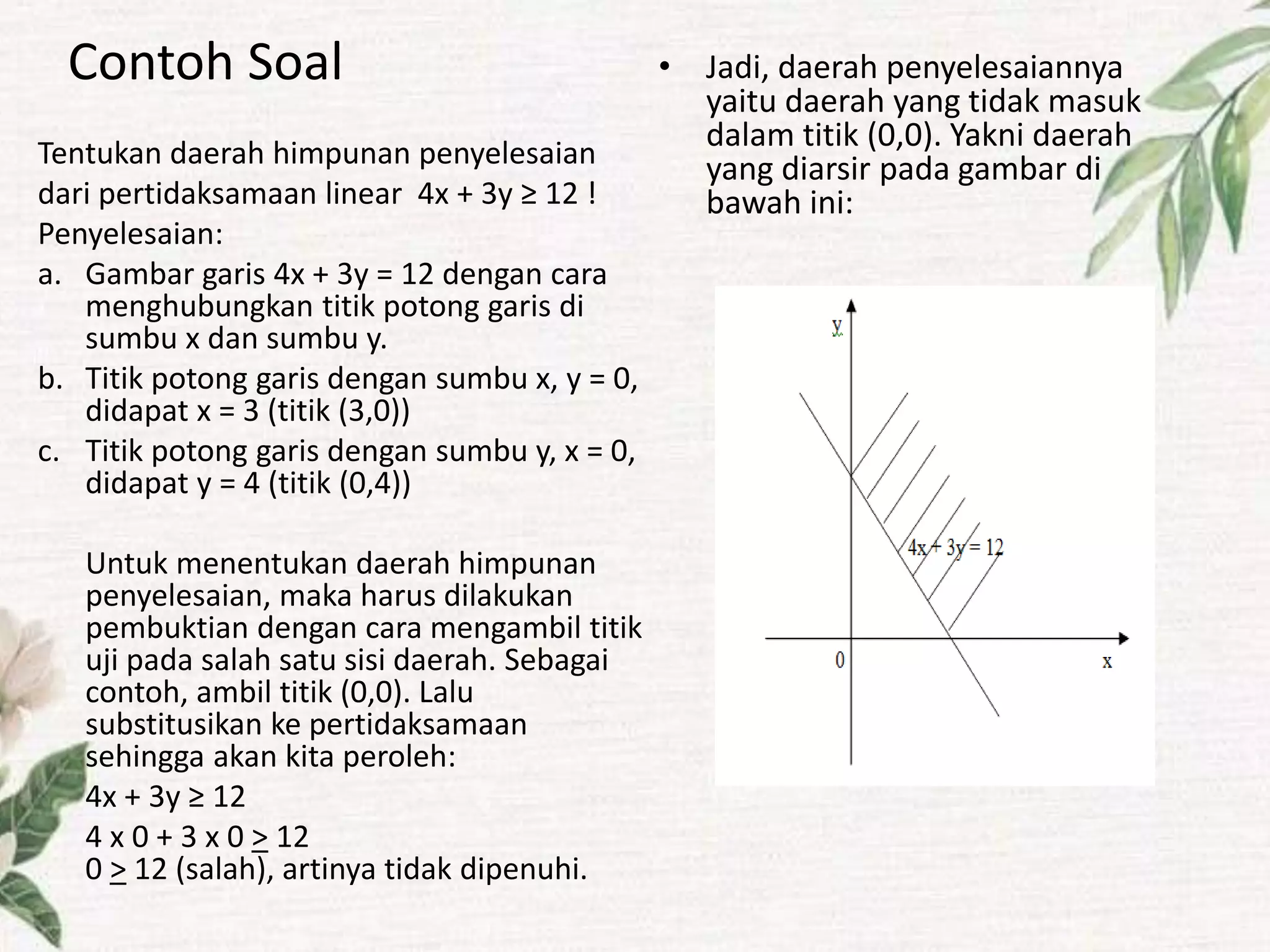 PERSAMAAN LINIER DAN PERTIDAKSAMAAN LINIER | PPT