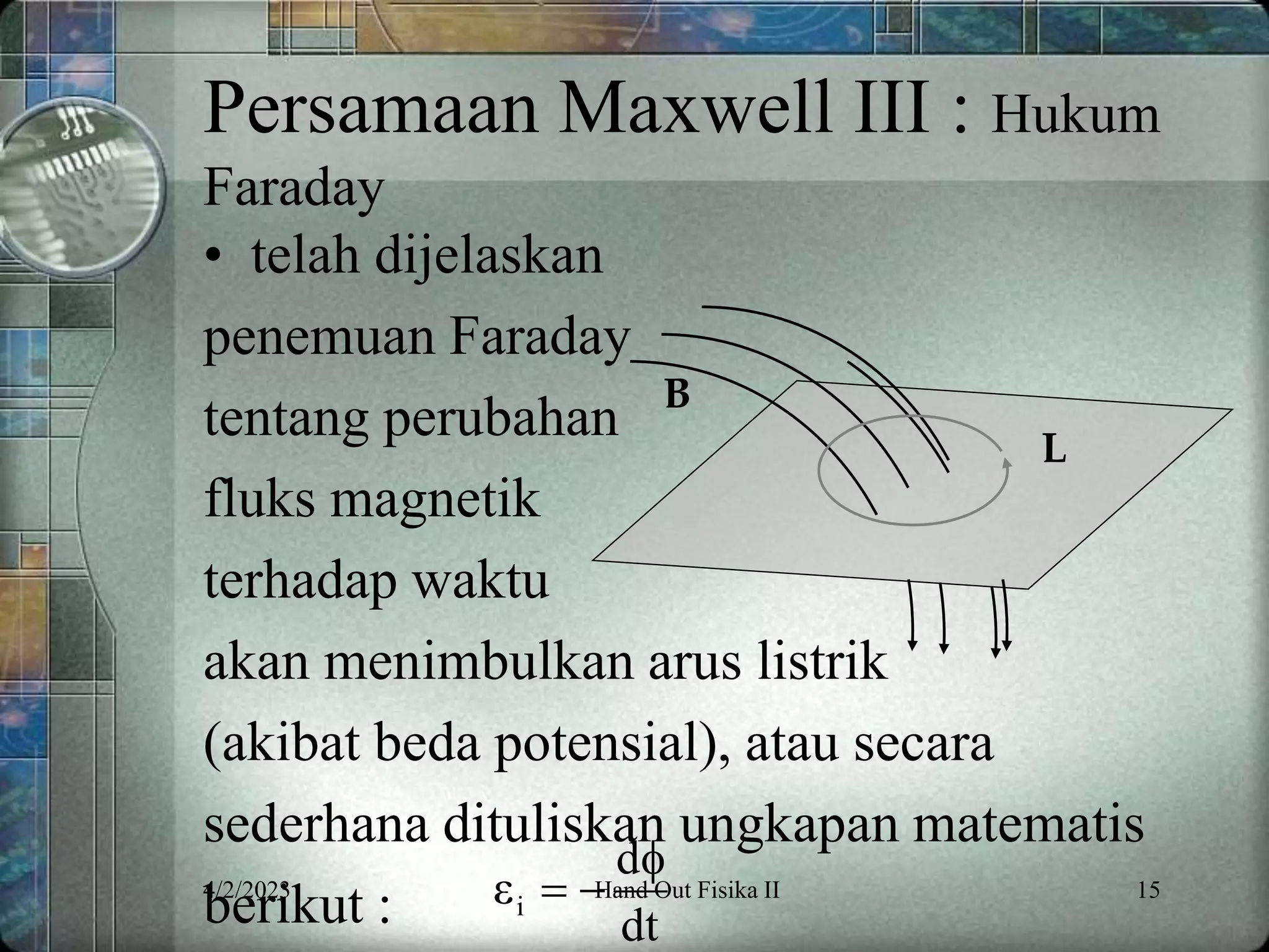 Persamaan Maxwell pertemuan ke-13.pptx