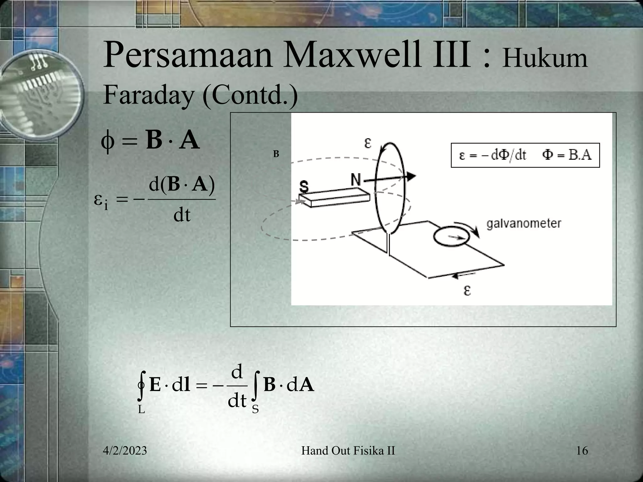 Persamaan Maxwell pertemuan ke-13.pptx