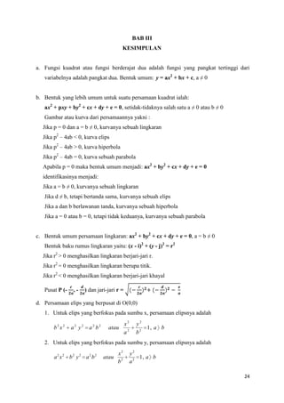Persamaan non linear dalam ekonomi | DOCX