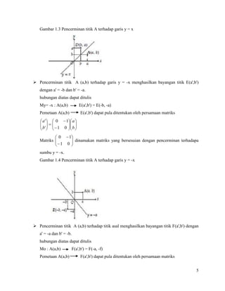 Persamaan pencerminan | PDF