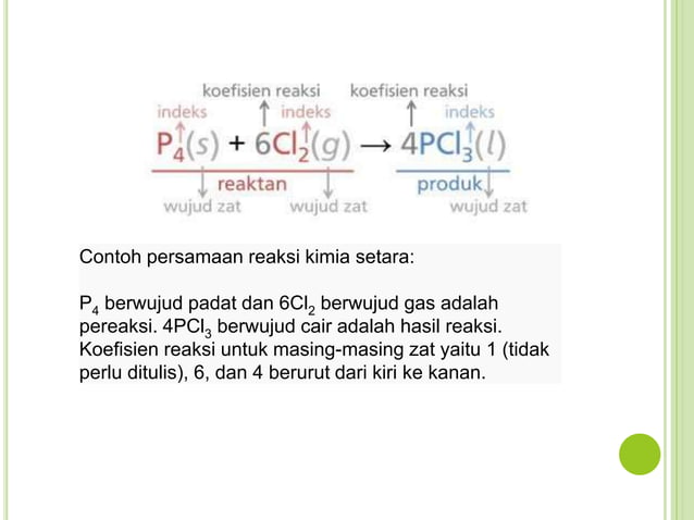 Persamaan reaksi kimia | PPTX