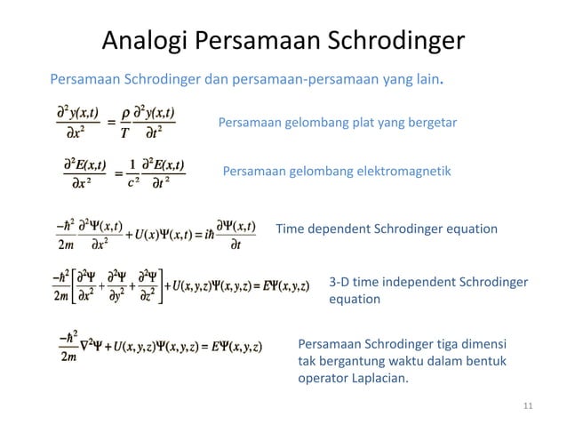 Persamaan Schrodinger.pptx